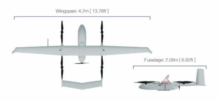 GD – Electric Drone - General Defence